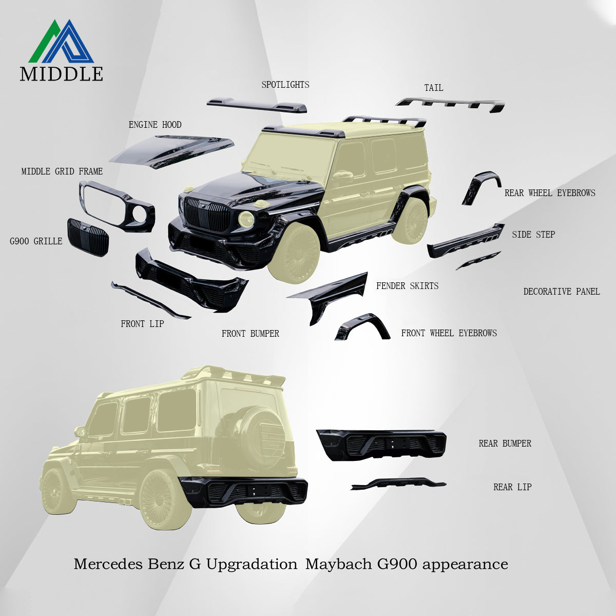 G900 Maybach body kit for G class W464 – Middle